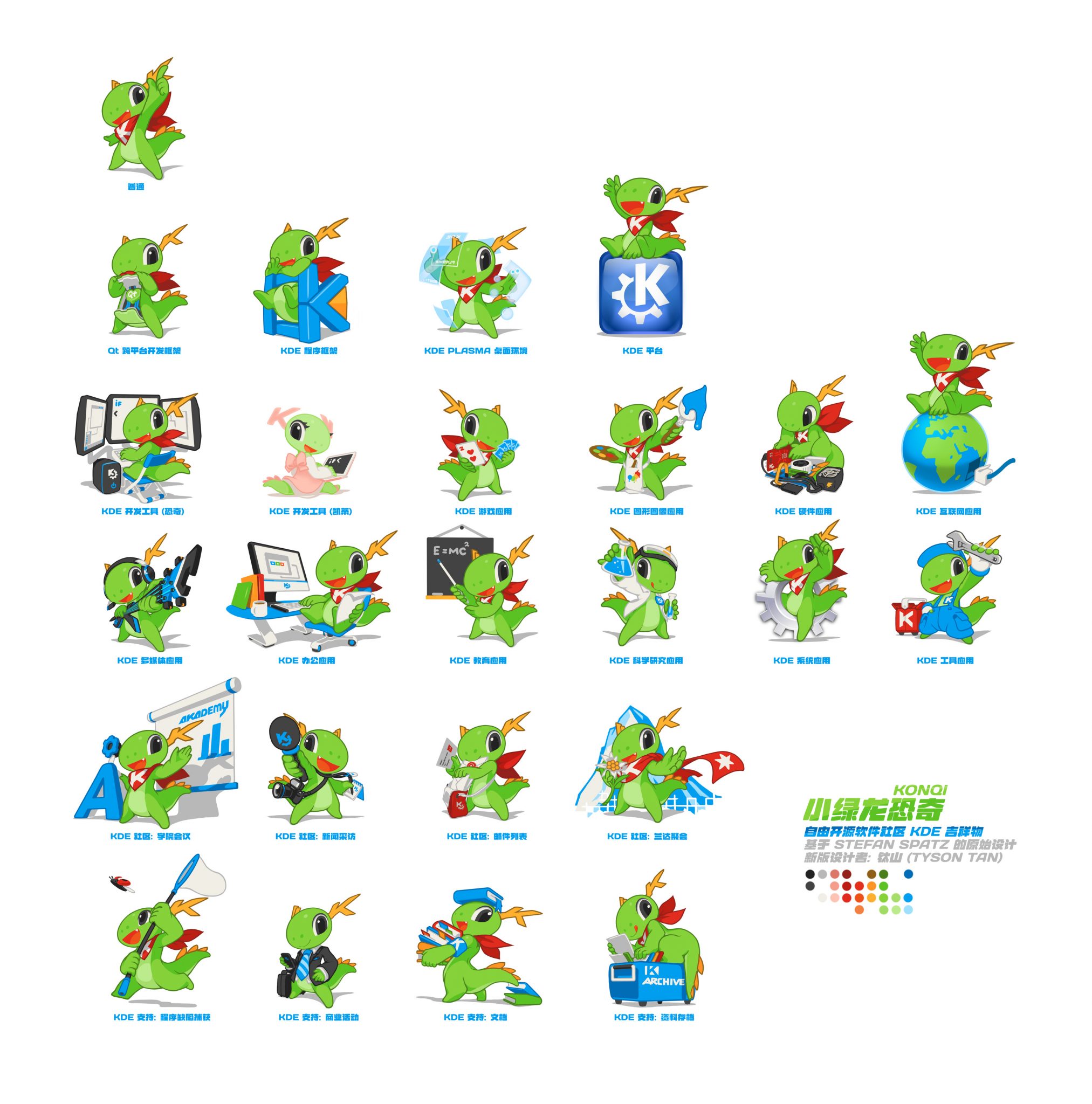 KDE 吉祥物恐奇和凯蒂 – 钛山画册